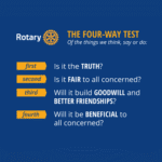 Rotary 4-Way Test | Ethical Guide for Rotarians